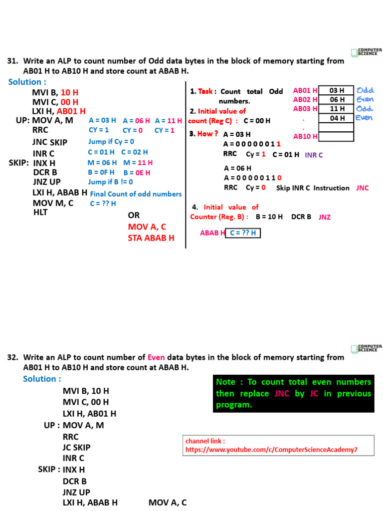 8085 ALP Five ALP To Count Even or and Odd Data Byte | PDF | Computer ...
