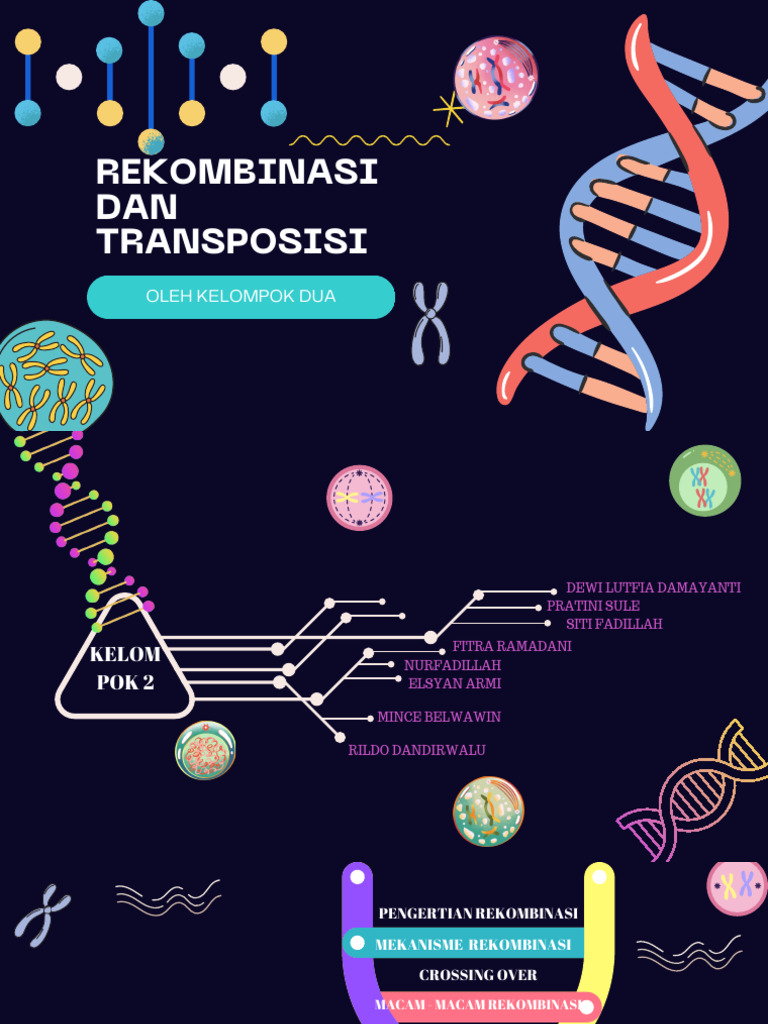 Rekombinasi dan Transposisi Genetik | PDF