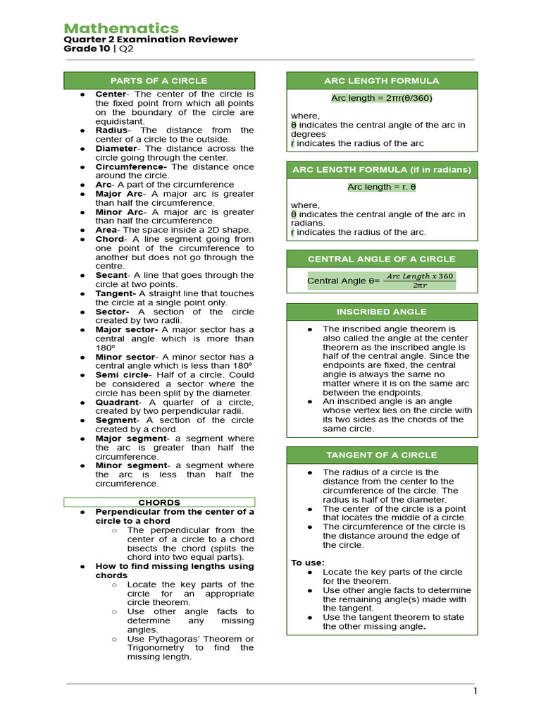 Mathematics Reviewer For Grade 10 Q2 | PDF | Circle | Tangent
