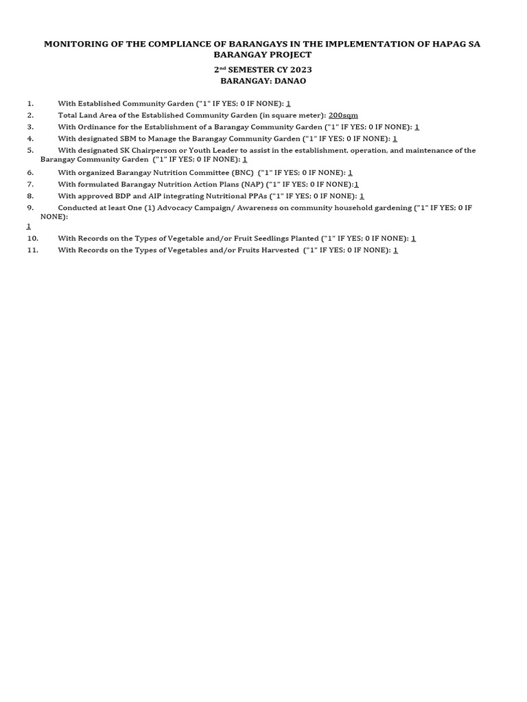 Hapag Monitoring Report | PDF | Food Ingredients | Foods