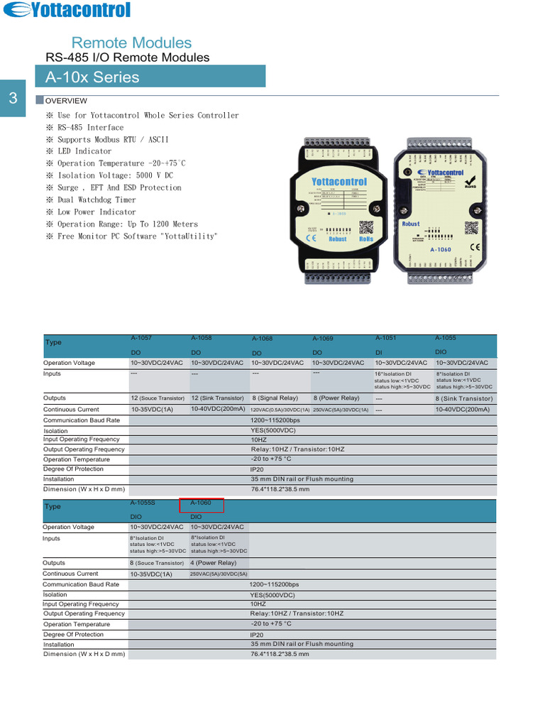 Yotta Control 8DI-4do | PDF