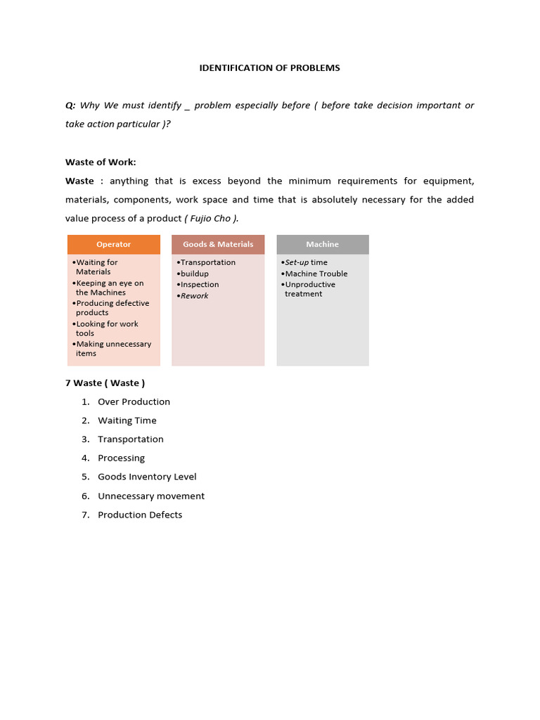 Summaries - Identification of Problems in Ergonomics - Ergonomics | PDF ... Summaries - Identification of Problems in Ergonomics - Ergonomics | PDF ...