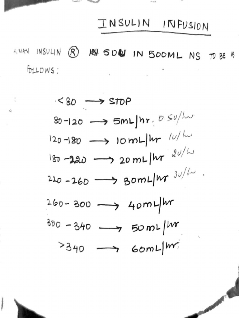 Insulin Infusion | PDF