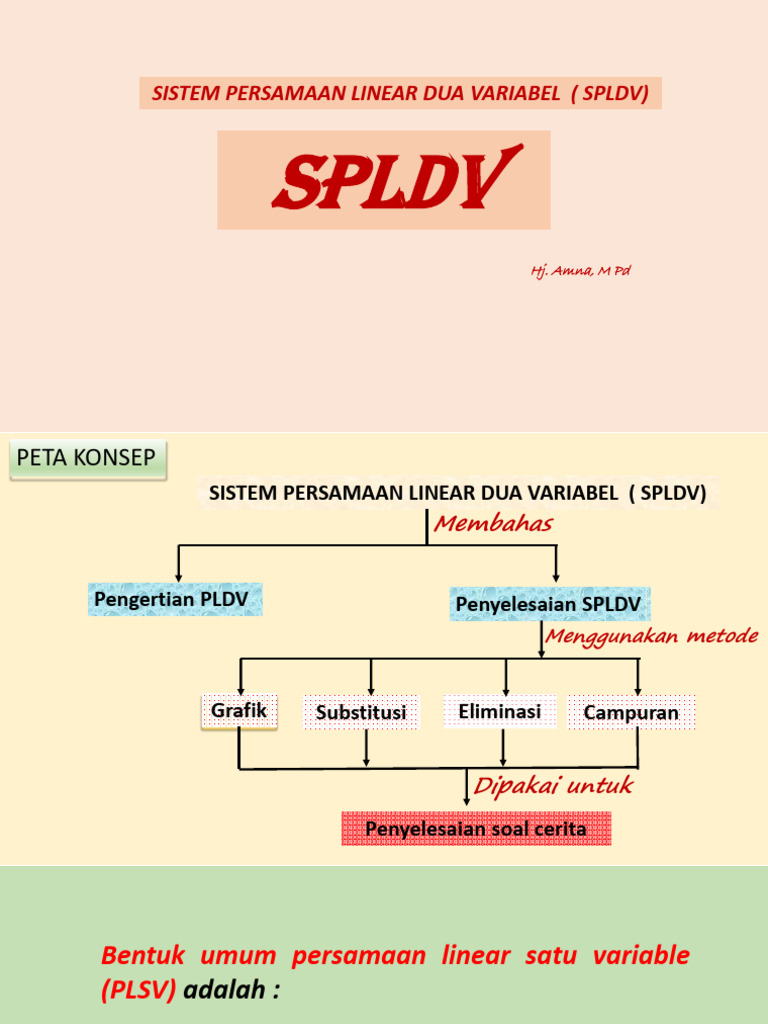 SPLDV 90 2024 - Siswa | PDF | Metode & Bahan Ajar | Sains & Matematika