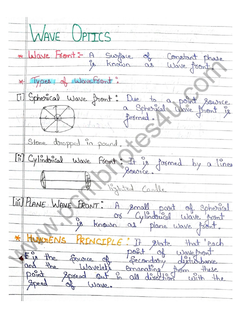 Chap-10 Wave Optics - Watermark | PDF