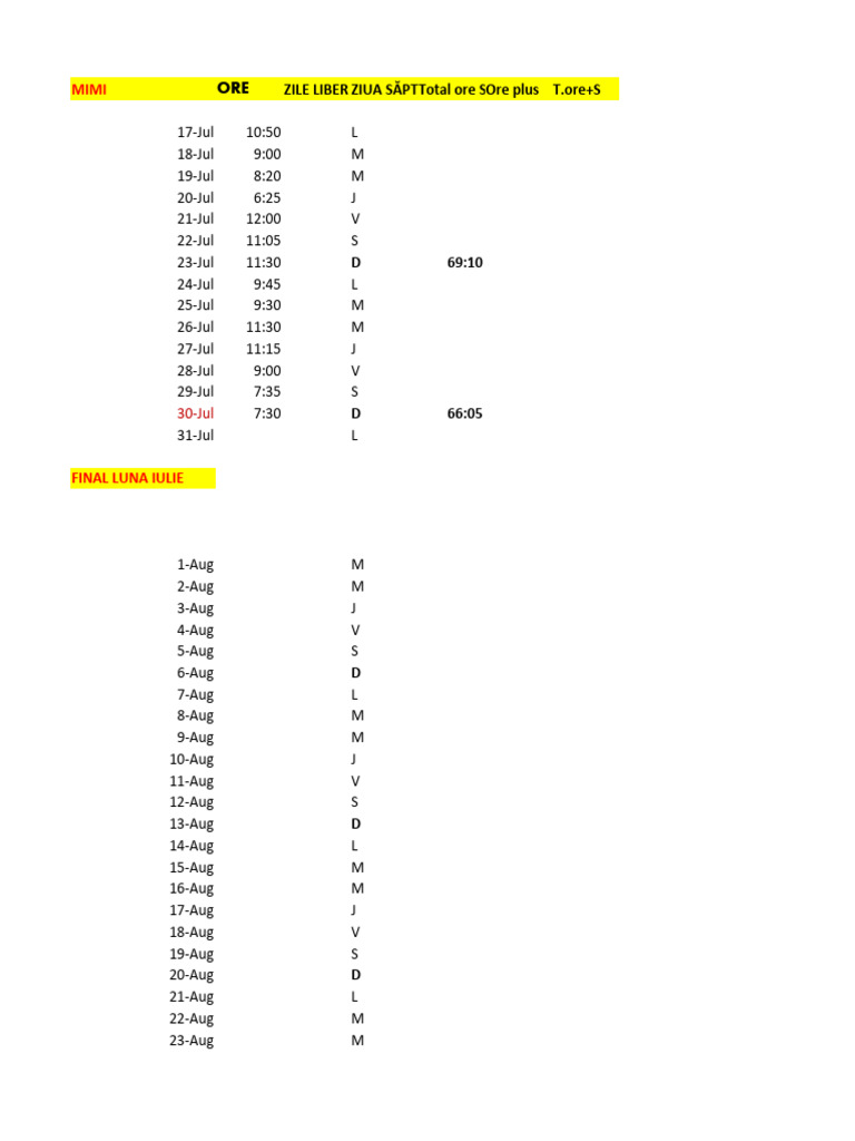 Sabin Vanță - Ore | PDF
