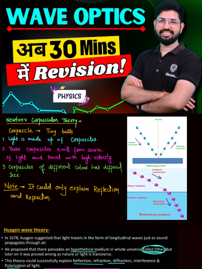 Short Notes Wave Optics | PDF