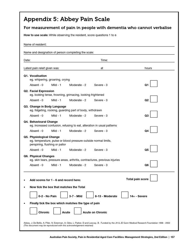 APS Pain-In-RACF-2 Abbey Pain Scale | PDF | Pain | Dementia