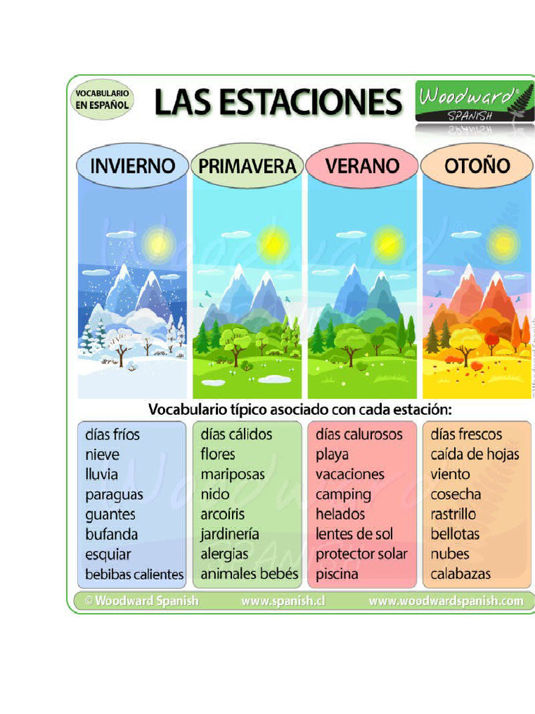 Las Estaciones Del Año | PDF