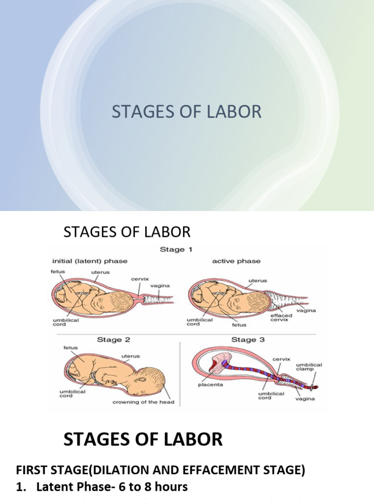 Ob Lec - Stages of Labor | PDF | Childbirth | Placenta