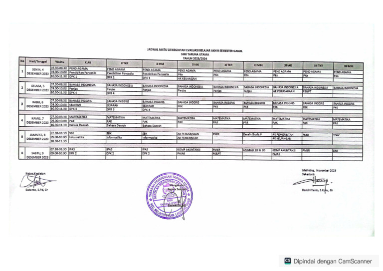 Jadwal Pelajaran Dan Pengawas Kegiatan Penilaian Akhir Semester Ganjil Tp. 2023-2024 - 1 | PDF