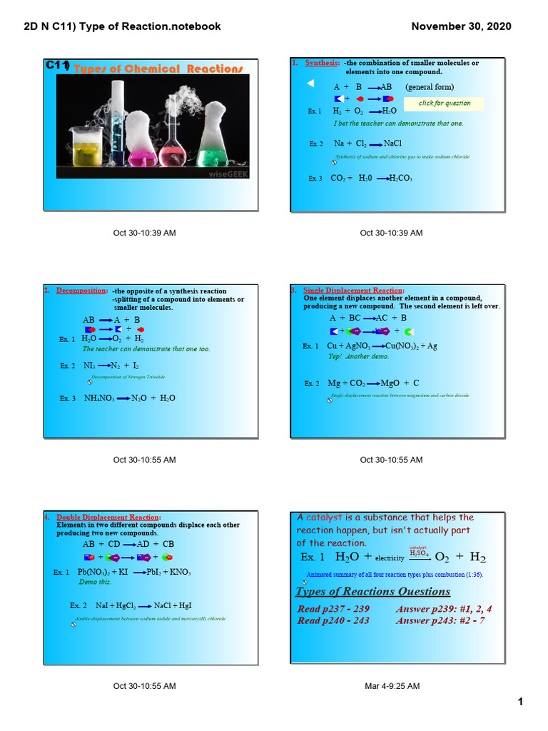 2D C11) Type of Reaction | PDF | Chemical Reactions | Ion
