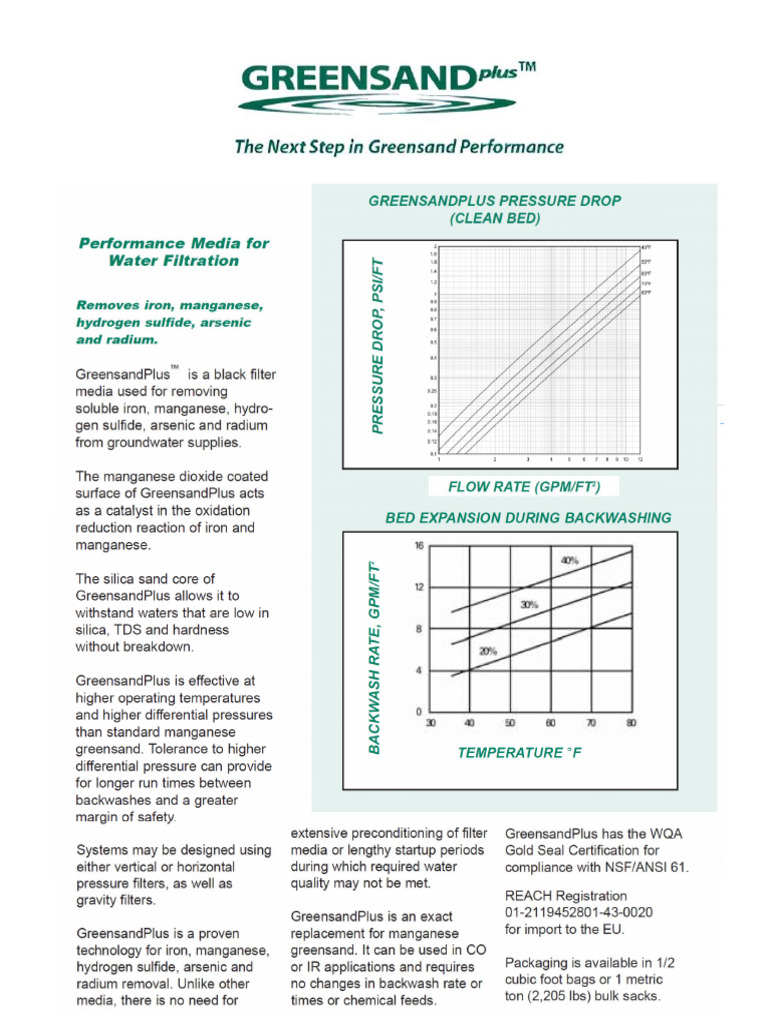 Greensand Plus Ficha Téc | PDF