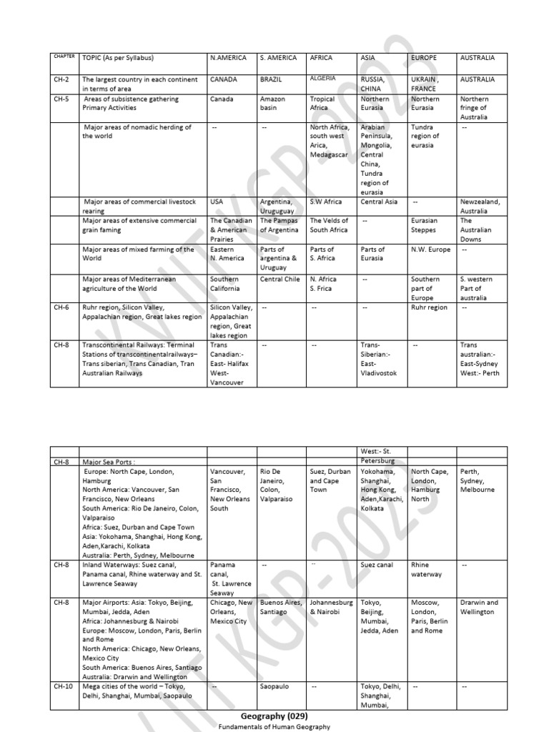 World Map 2023 | PDF
