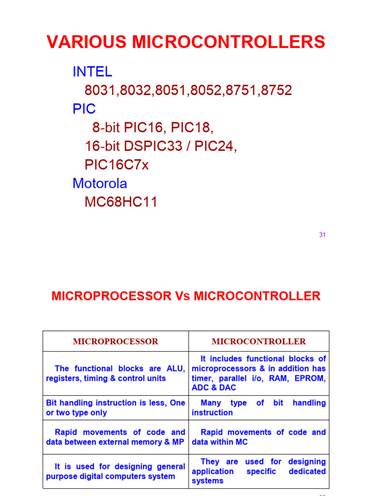 ES - Basics 31 40 | PDF