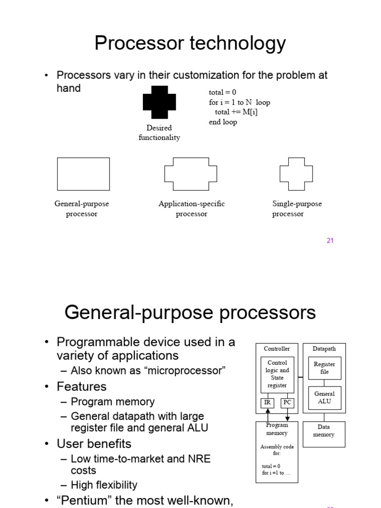 ES - Basics 21 30 | PDF | Integrated Circuit | Microcontroller