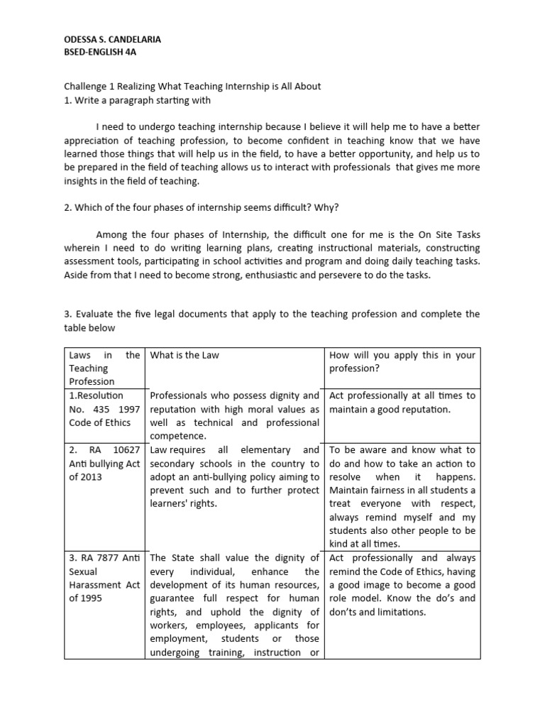 Challenge 1 Realizing What Teaching Internship Is All About | PDF | Dignity | Learning
