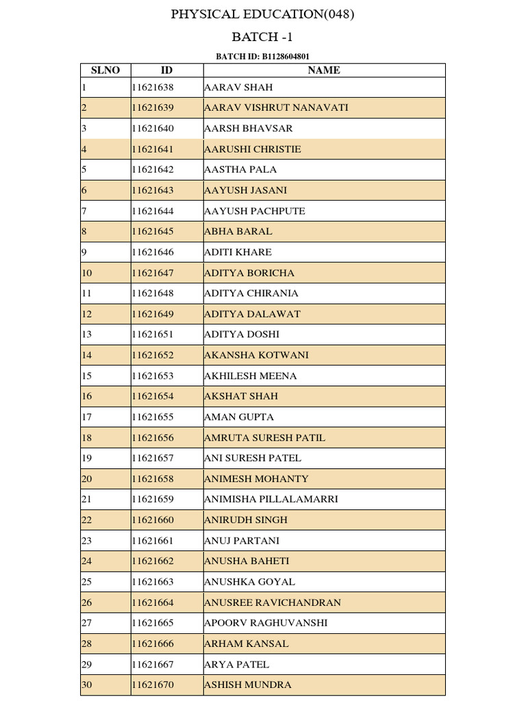 Physical Education Batch | PDF