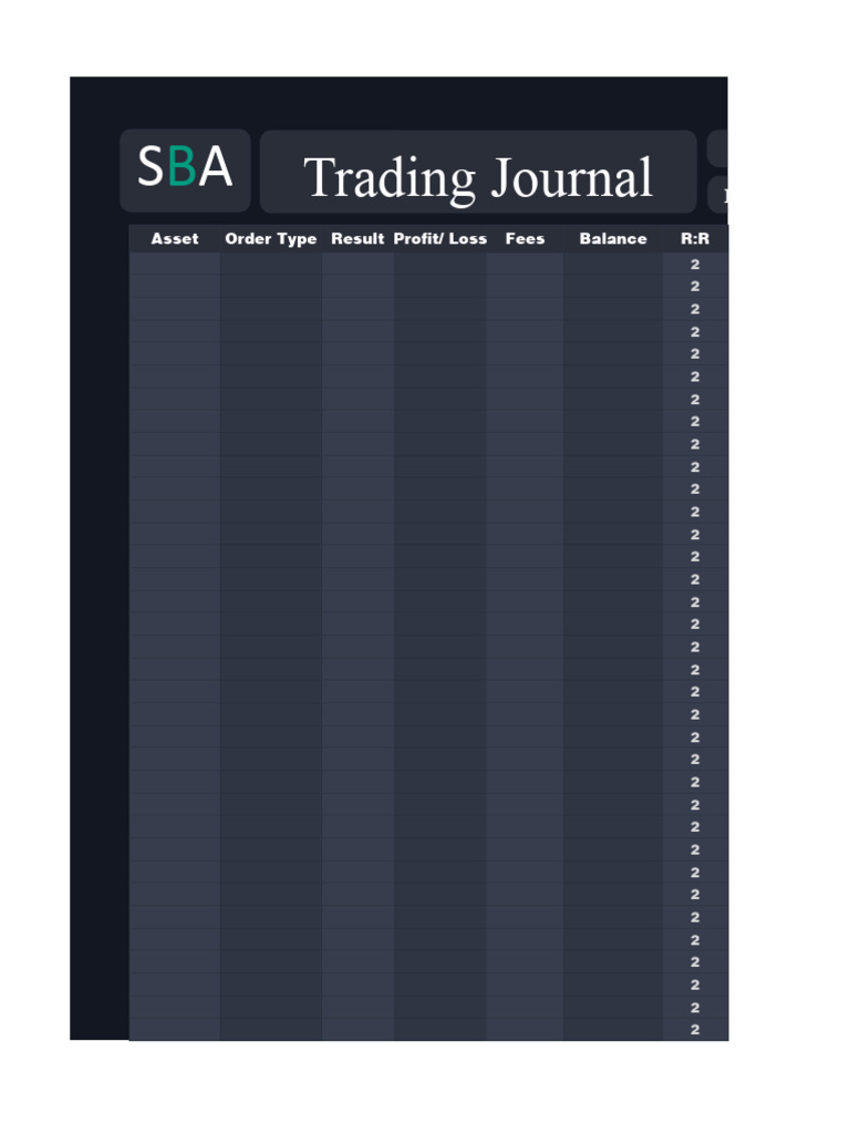 Trading Journal Summary | PDF | Business Economics | Corporations
