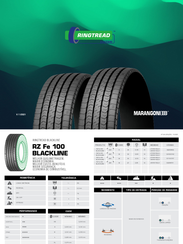 MARANGONI - Catálogo de Produtos Completo | PDF