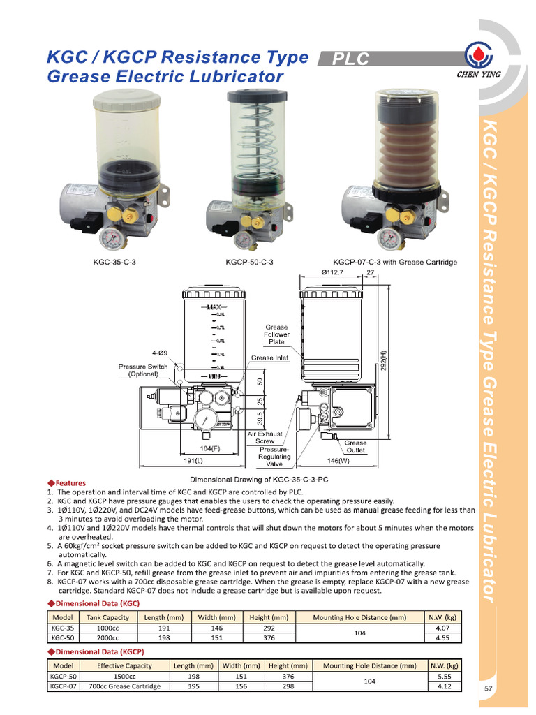 KGC - kgcp20230303 en | PDF