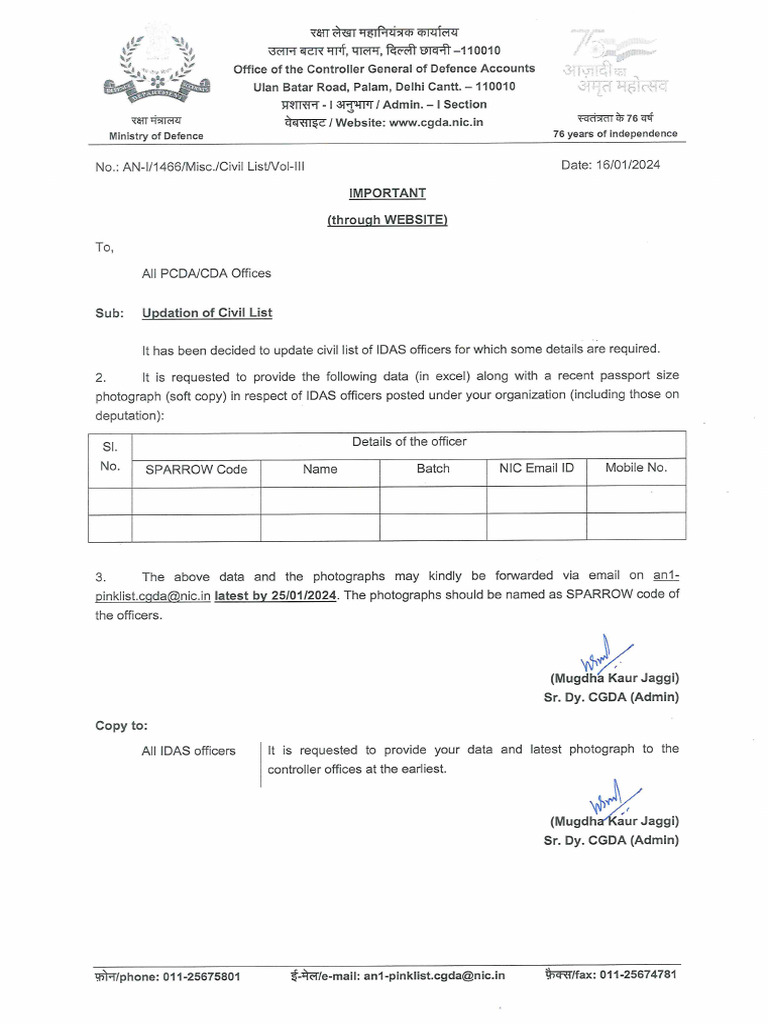 Circular Dated 16.01.2024 | PDF