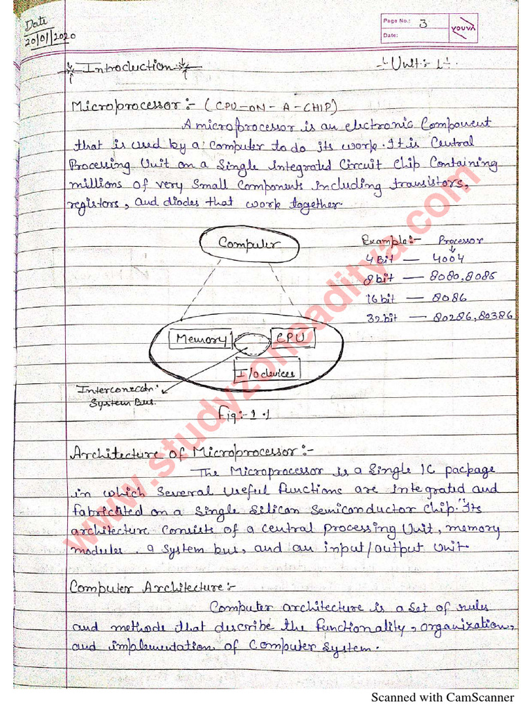 Microprocessor Hand Written One Shot Pdf