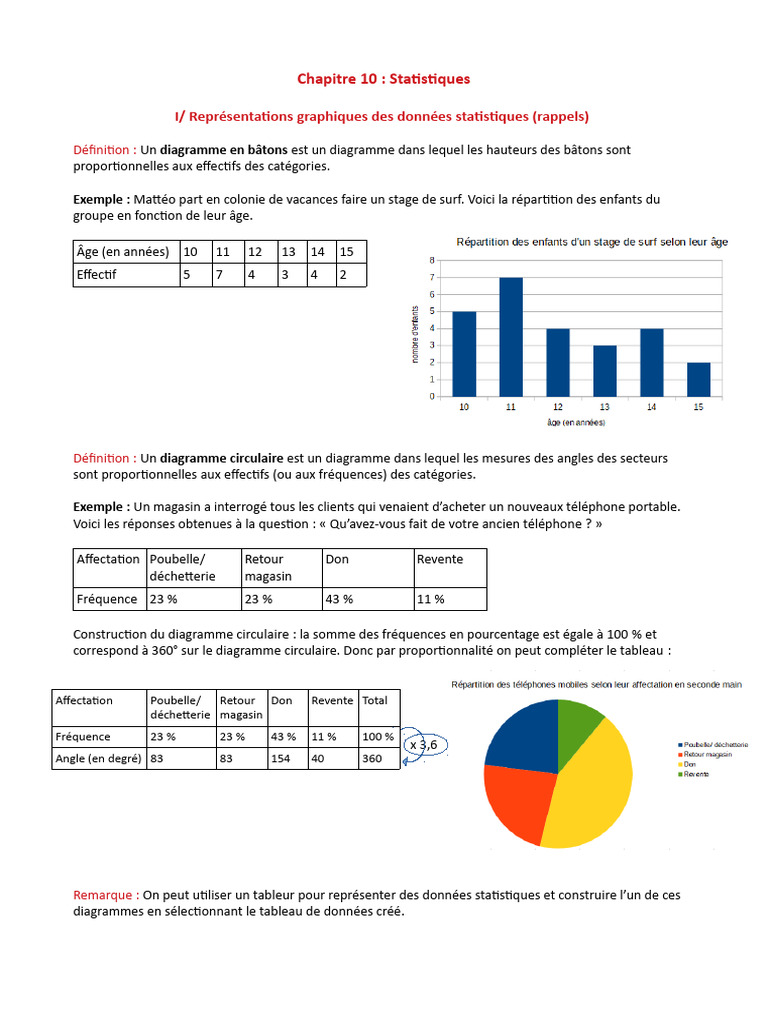 Cours Statistique | PDF