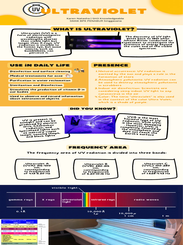 Karen Natasha-ULTRAVIOLET | Download Free PDF | Ultraviolet | Electromagnetic Spectrum