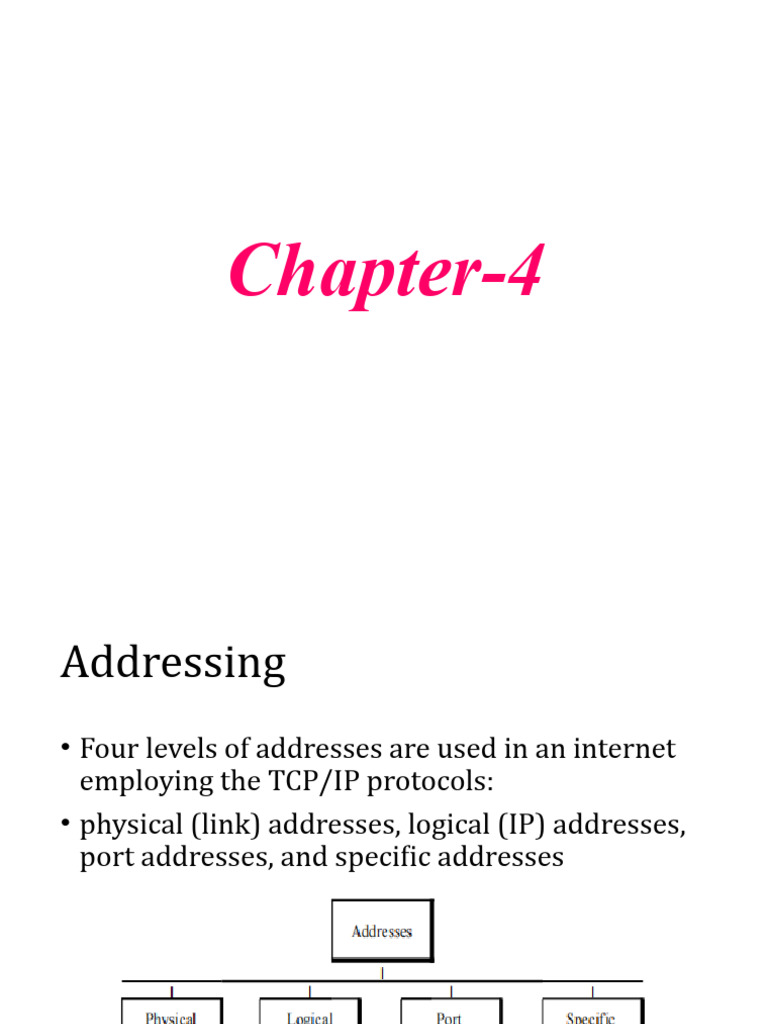 ch4 Ip Addressing | PDF | Ip Address | Port (Computer Networking)