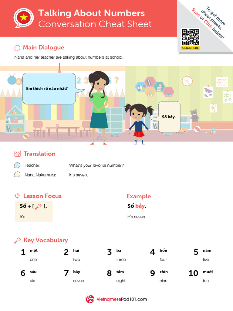 Vietnamese Numbers | PDF