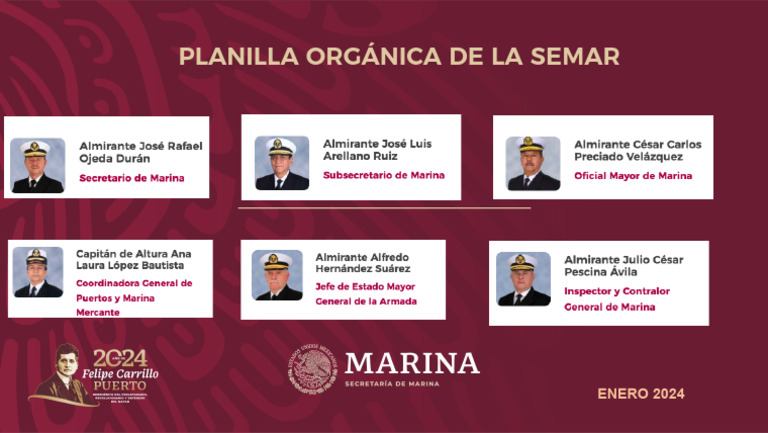 Planilla Organica Semar 2024 | PDF