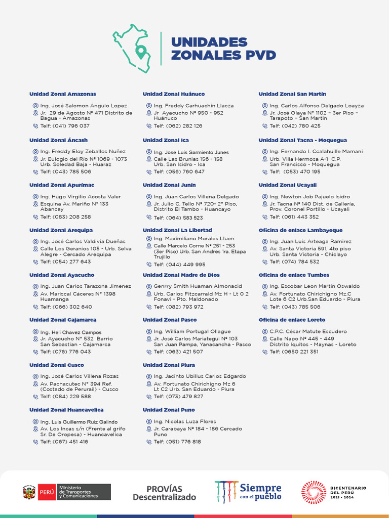 Directorio de Unidades Zonales y Oficinas de Enlace de Provias Descentralizado | PDF