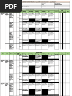 ESAT TEMPLATE 2025 2026 For CNHS Only | PDF | Learning | Goal