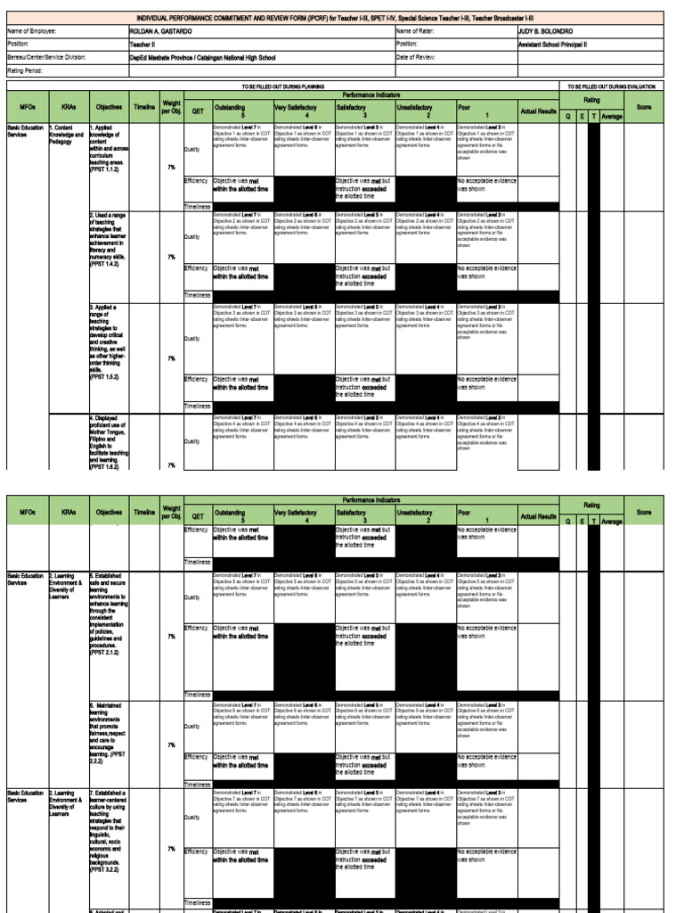 Cnhs Ipcrf For Sy 2023 2024 Template | PDF