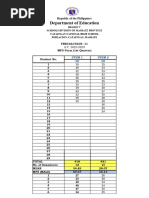 ESAT TEMPLATE 2025 2026 For CNHS Only | PDF | Learning | Goal