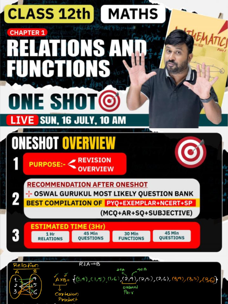 Ch 1 Relations And Functions Pdf 