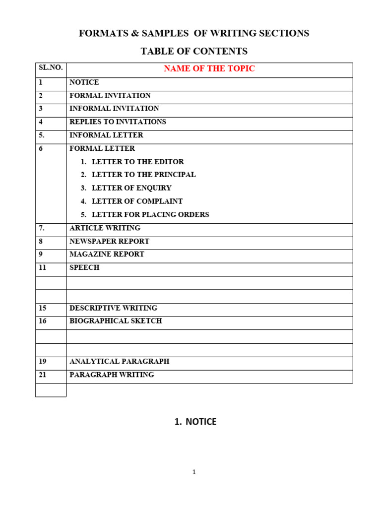 Formats of Writing Sections For Grade 1-12 | PDF | Publishing | Written ...