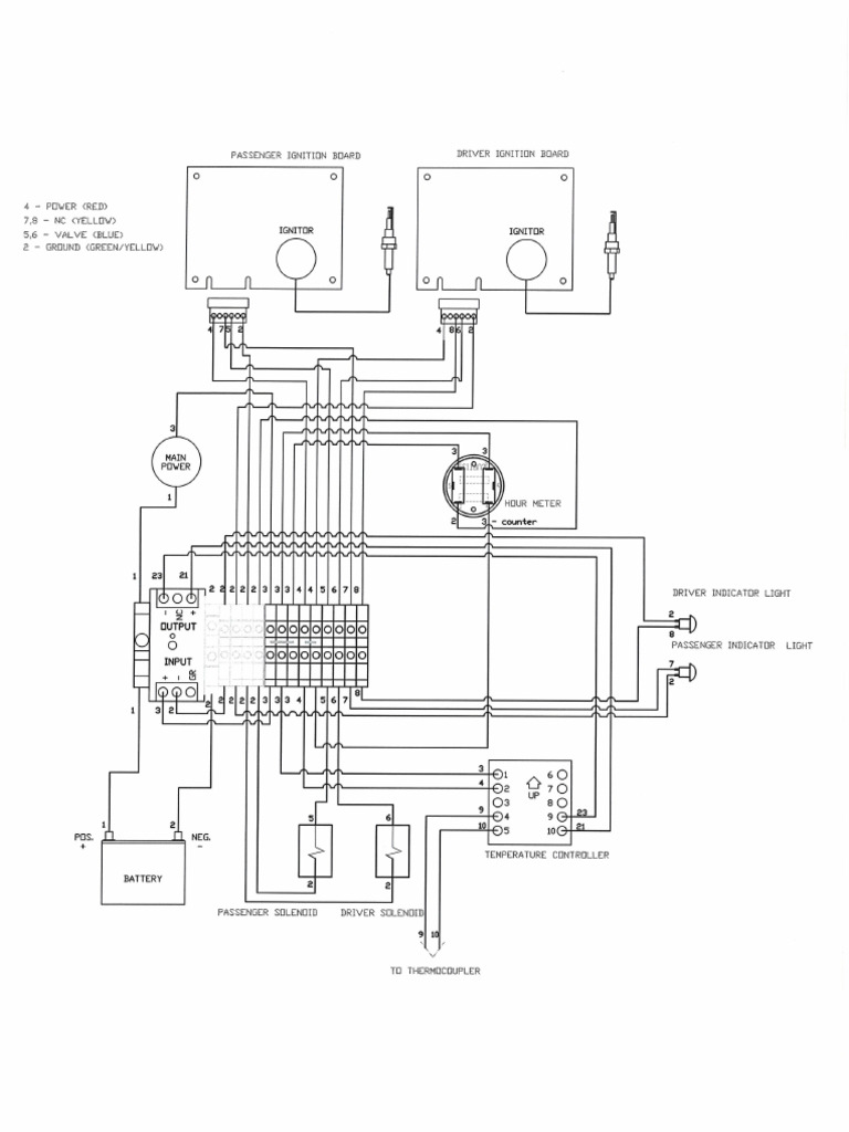 Diagrama de PLC | PDF