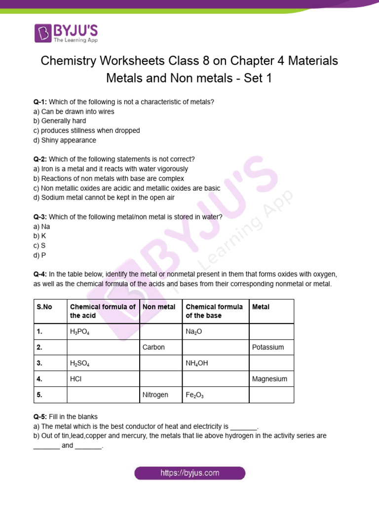 Chemistry Worksheets Class 8 On Chapter 4 Materials Metals and Non Metals Set 1 | PDF