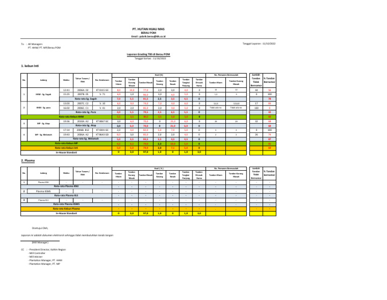 Laporan Grading TBS Di Berau POM TGL 11-10-2022 | PDF