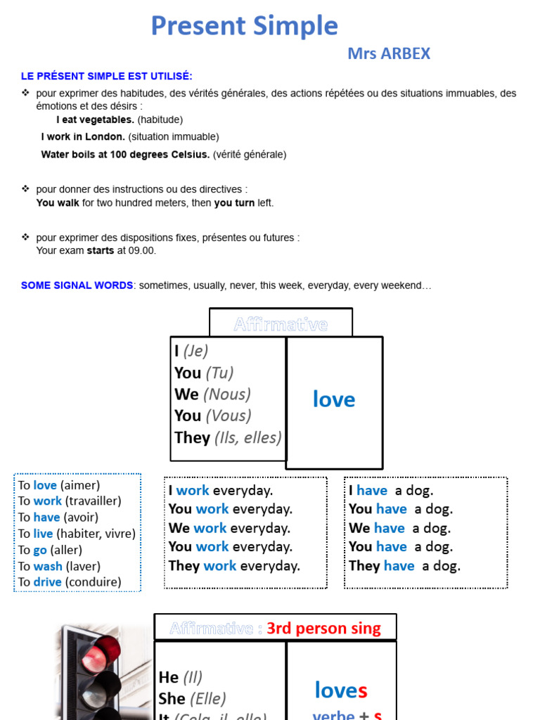 Present Simple. Complete Explanation | PDF | Verbe | Syntaxe