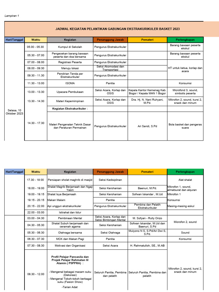 Rundown Eksrtakurikuler Basket | PDF