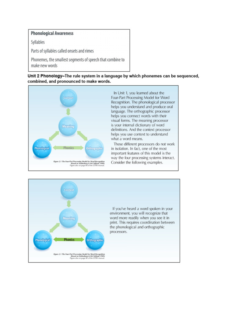 LETRS Unit 2 Notes | PDF | Language Arts & Discipline