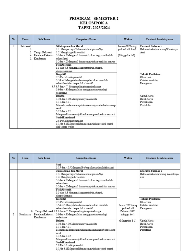 8b. Prosem 2 Kel. A 2021 | PDF