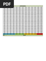 Tabla de Ahorro Programado 10 Millones | PDF