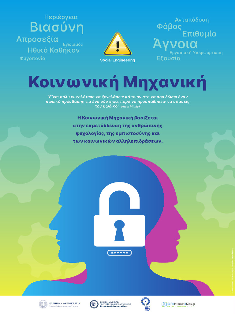 Social Engineering Poster 50x70 For Print | PDF