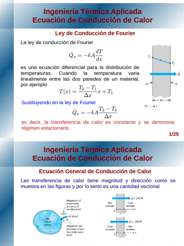 D2.2.-Ecuacion de Conducción de Calor | PDF | Conduccion termica | Calor