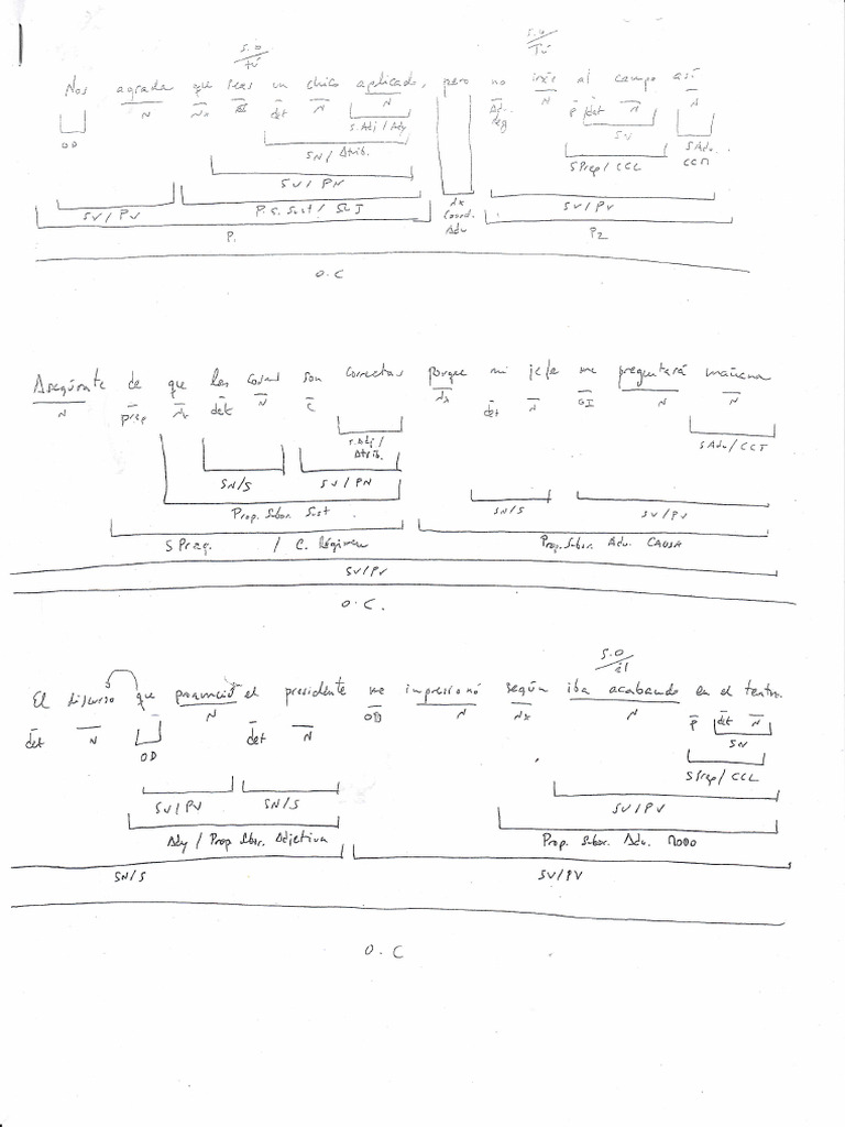 Subordinadas 20240116 0001 | PDF
