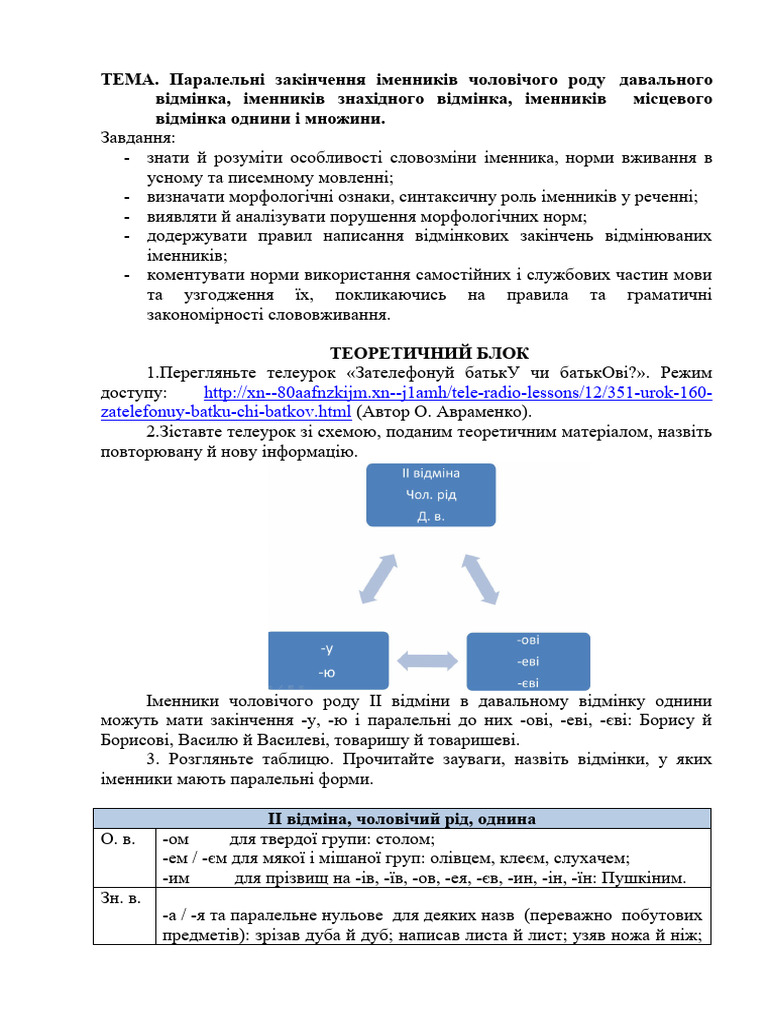UM. 10 Klas | PDF